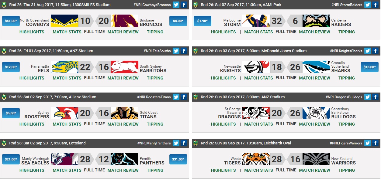 NRL - Round 26 - Résultats - Toulouse Olympique XIII